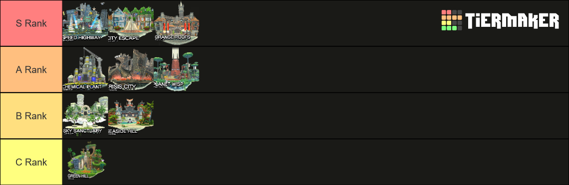 Sonic Generations Levels Tier List (Community Rankings) - TierMaker