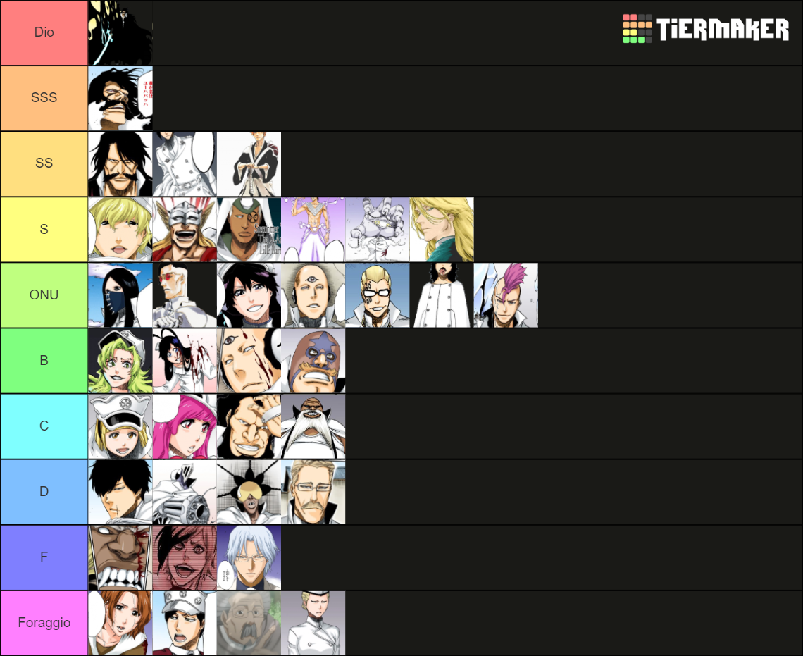 Bleach Every Quincy Tier List (Community Rankings) - TierMaker