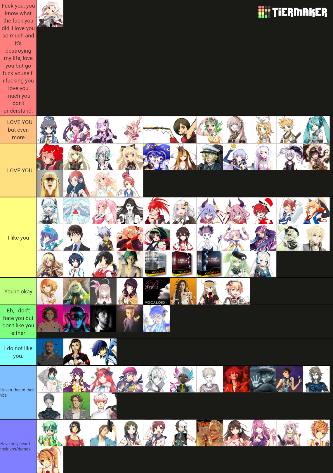 Vocaloid (ALL Current Vocaloids) Tier List (Community Rankings) - TierMaker
