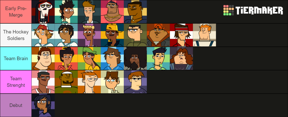 All Total Drama Characters (Including Reboot + Fanmade) Tier List ...