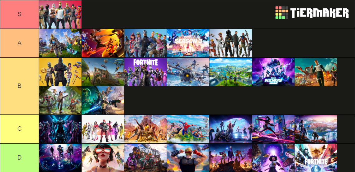 All Fortnite Seasons Tier List (Community Rankings) - TierMaker
