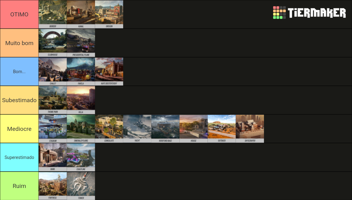 Rainbow six siege maps Tier List (Community Rankings) - TierMaker