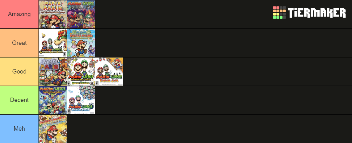 Mario RPG (2020) Tier List (Community Rankings) - TierMaker