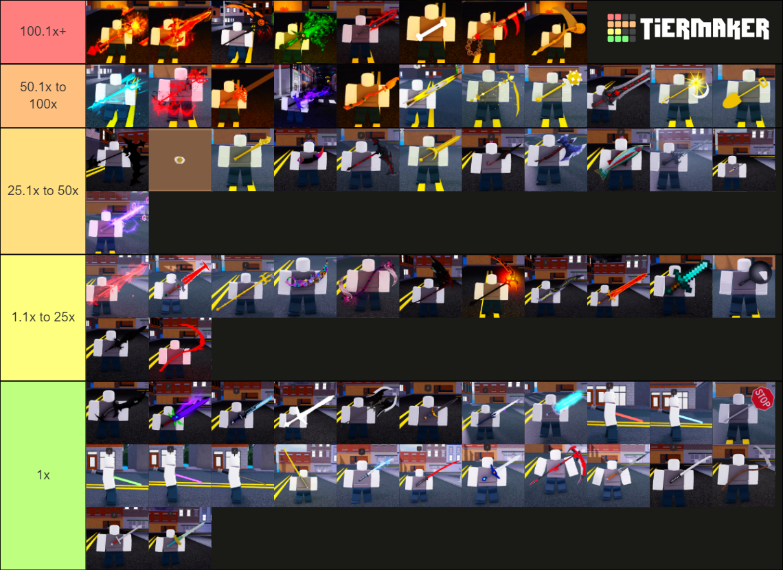 SPTS: AU Weapons Tierlist (Updated) Tier List (Community Rankings ...