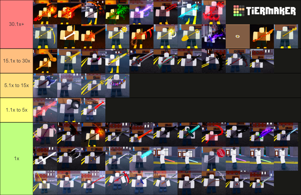 SPTS: AU Weapons Tierlist (Updated) Tier List (Community Rankings ...