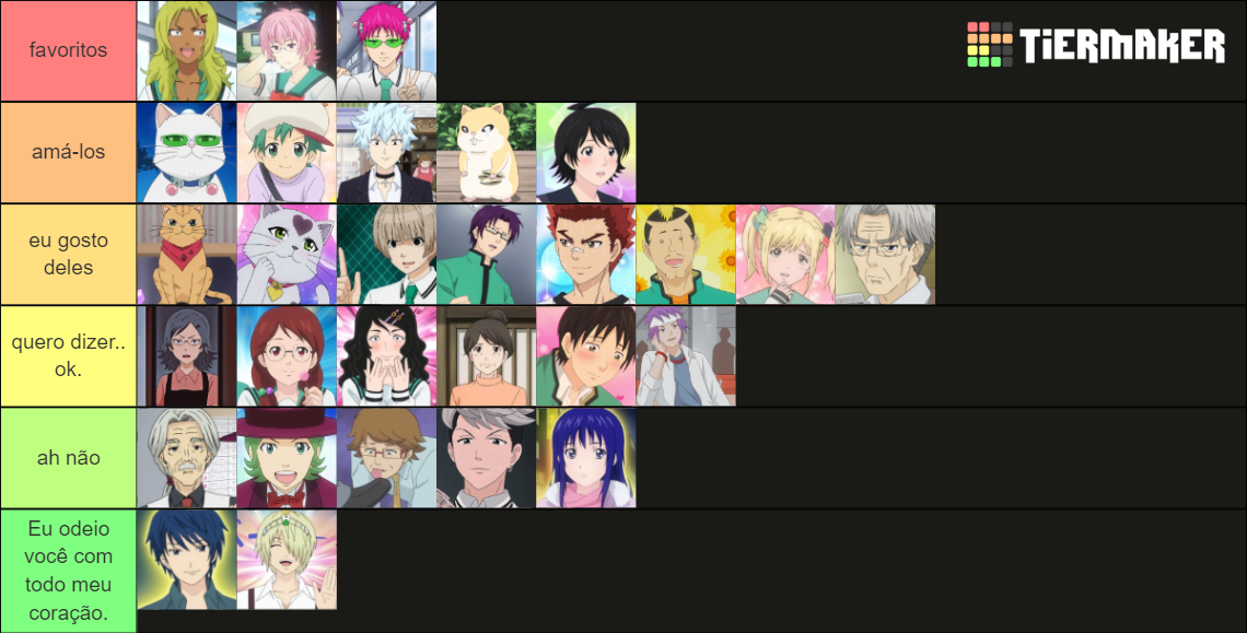 saiki k. characters Tier List (Community Rankings) - TierMaker