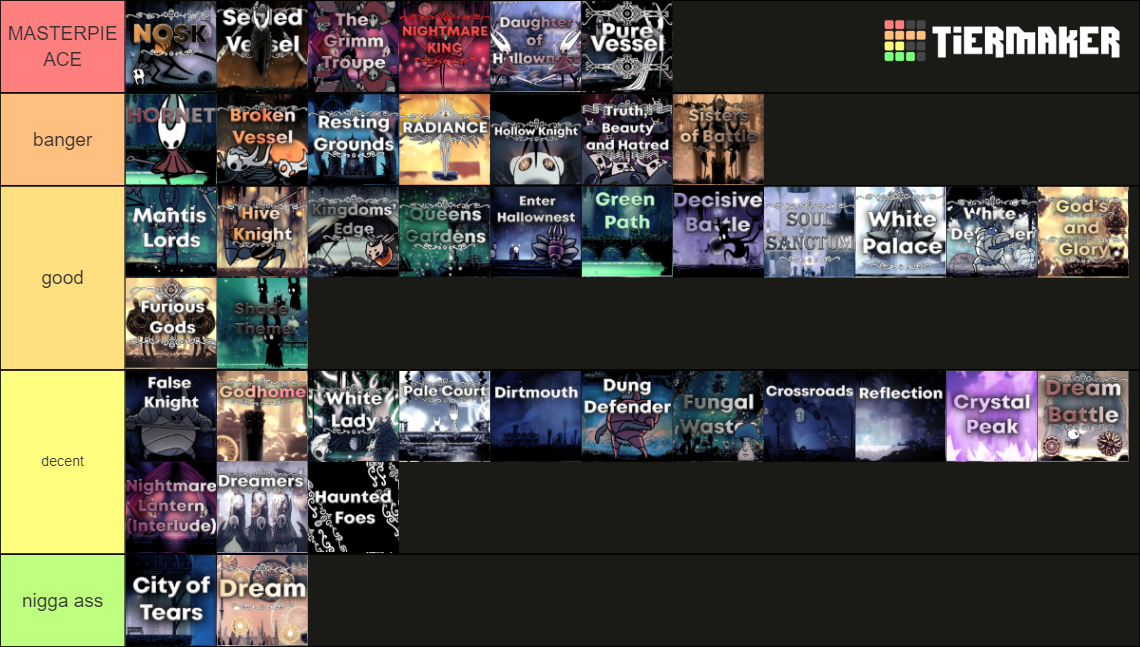 Hollow Knight FULL OST / ALL SONGS ! Tier List (Community Rankings ...