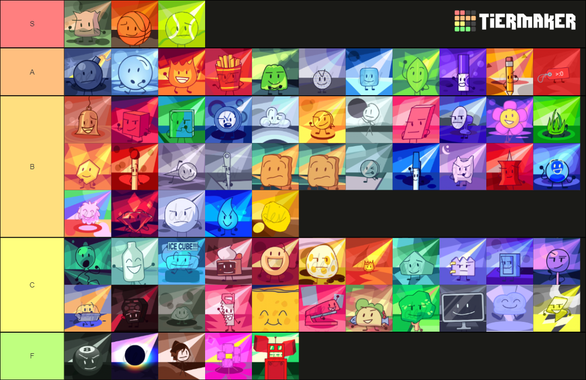 BFDI Contestants on TPOT Teams Tier List (Community Rankings) - TierMaker