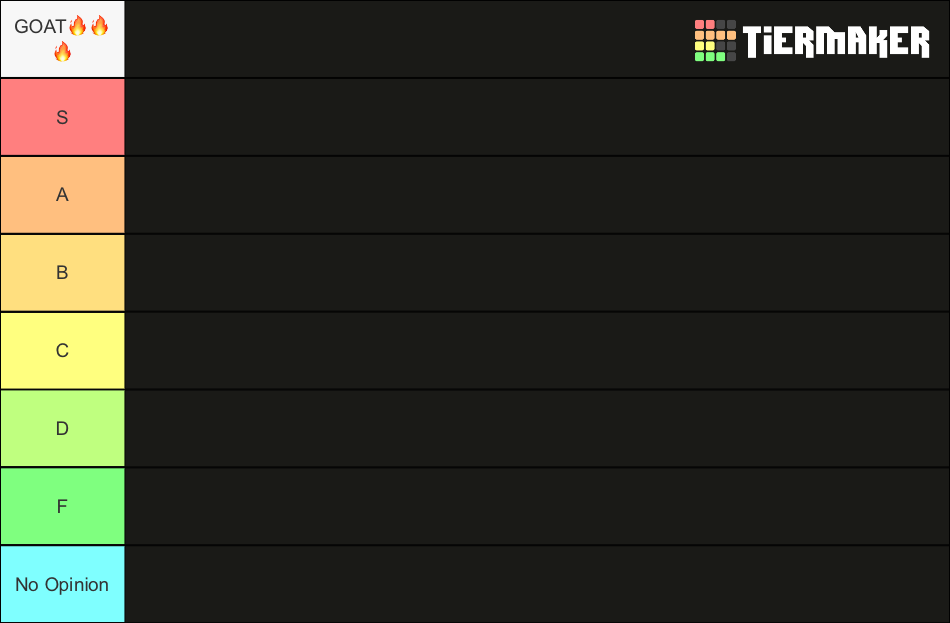 Numbers 1-100 Tier List (Community Rankings) - TierMaker