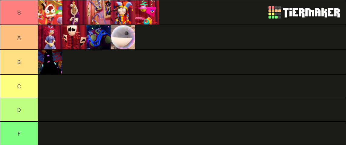 The Amazing Digital Circus Characters (With Episode 2) Tier List (Community Rankings) - TierMaker