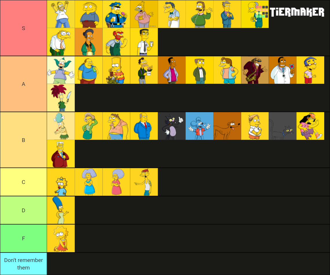 The Simpsons Characters Tier List (Community Rankings) - TierMaker