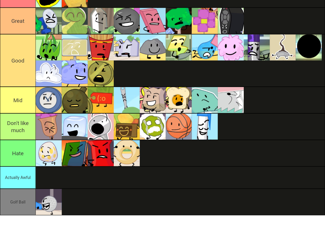 TPOT characters (as of TPOT 6) Tier List (Community Rankings) - TierMaker