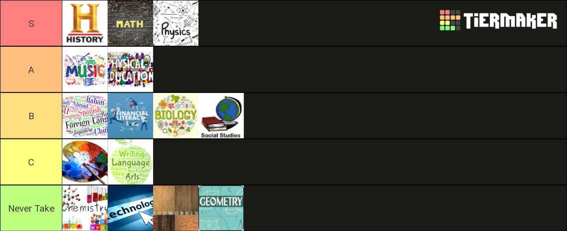 School Subjects Tier List (Community Rankings) - TierMaker
