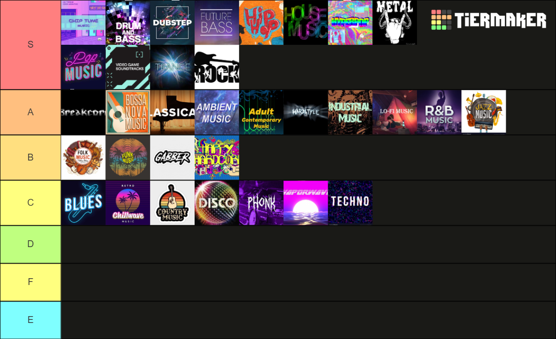 "Main" music genres Tier List (Community Rankings) - TierMaker