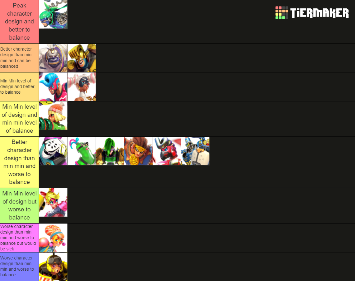 ARMS (Nintendo) Tier List (Community Rankings) - TierMaker