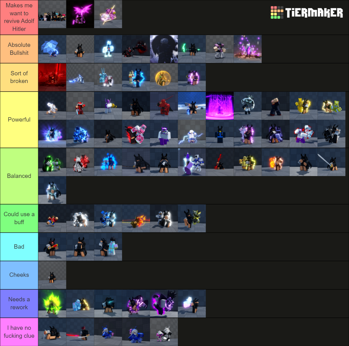 A Universal Time 4.7 Character Tier List (Community Rankings) - TierMaker