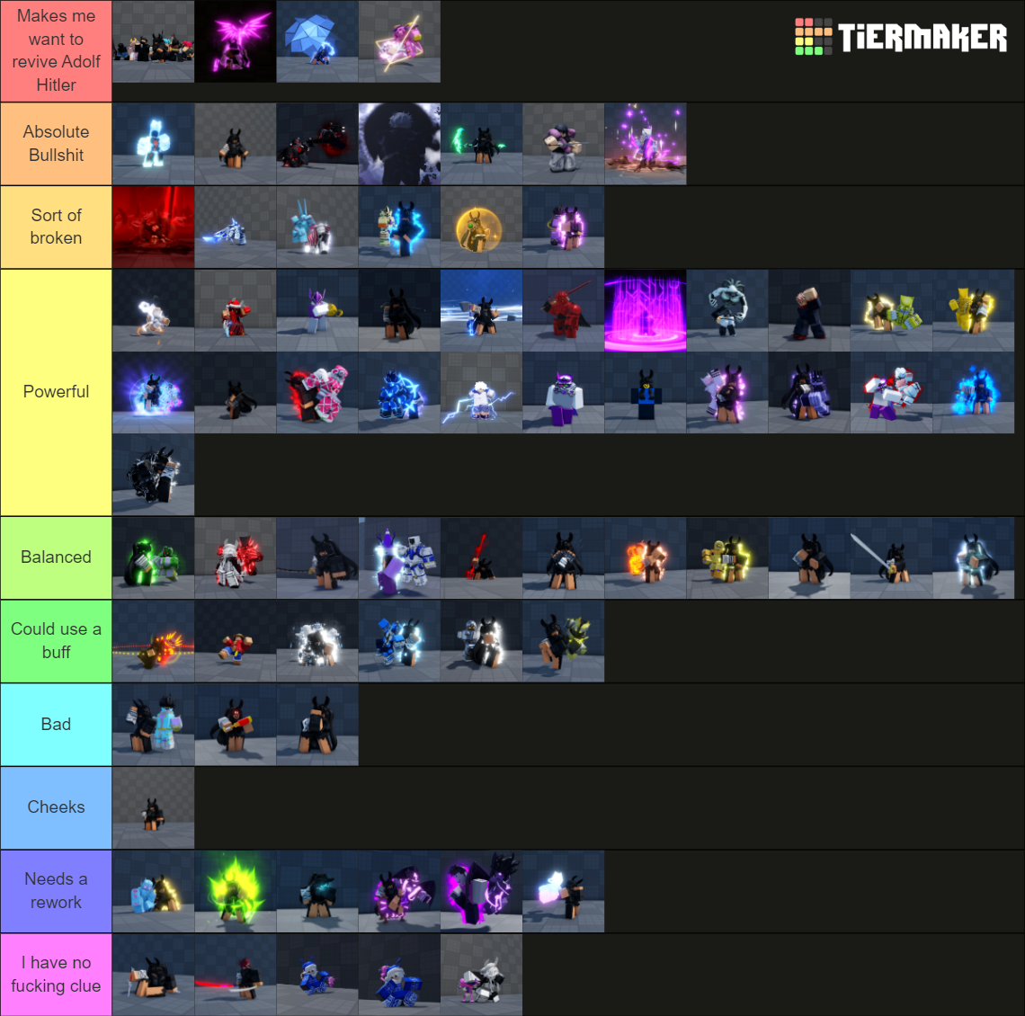 A Universal Time 4.7 Character Tier List (Community Rankings) - TierMaker