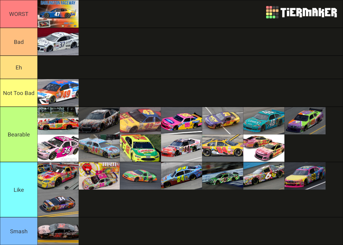 Recent Nascar Tier Lists - TierMaker