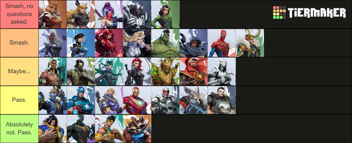 Marvel Rivals; Smash Or Pass Tier List (Community Rankings) - TierMaker