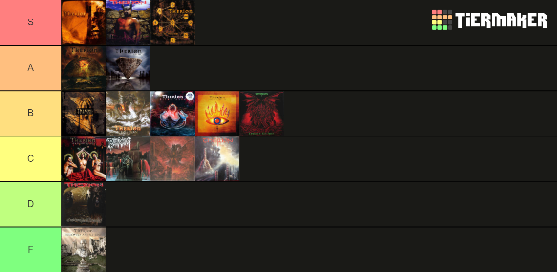 Therion Albums Ranked Tier List (Community Rankings) - TierMaker
