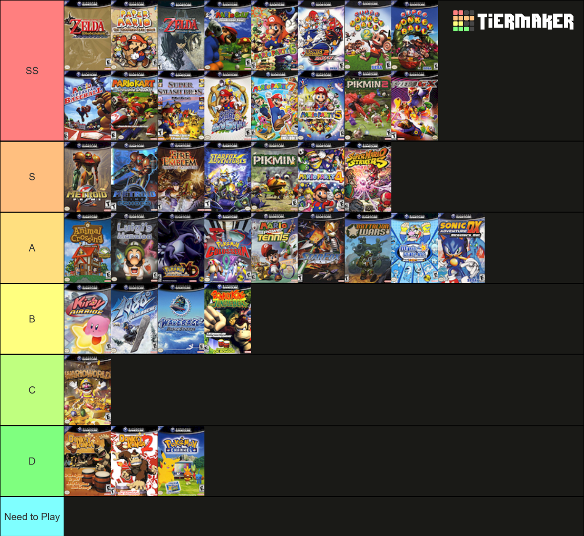 575 GameCube Games Tier List (Community Rankings) - TierMaker