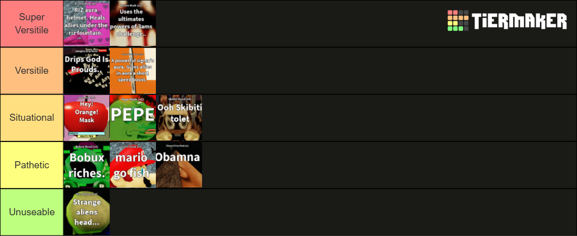 Sigma Craftwars Mask Tierlist Tier List (Community Rankings) - TierMaker