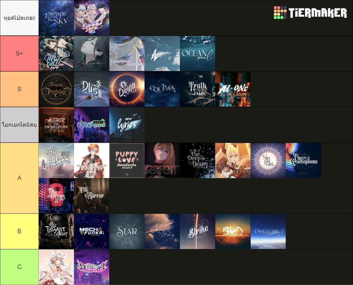 Algorhythm Project VTuber Tier List (Community Rankings) - TierMaker