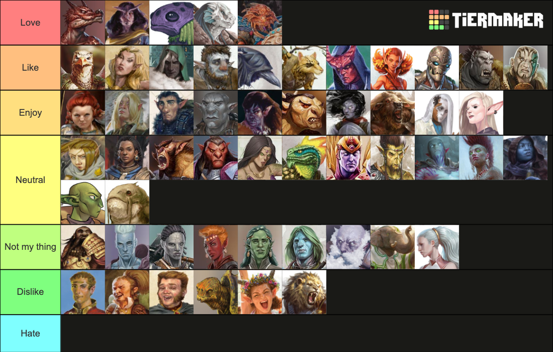 Dungeons and Dragons: Races & Subraces Tier List (Community Rankings ...