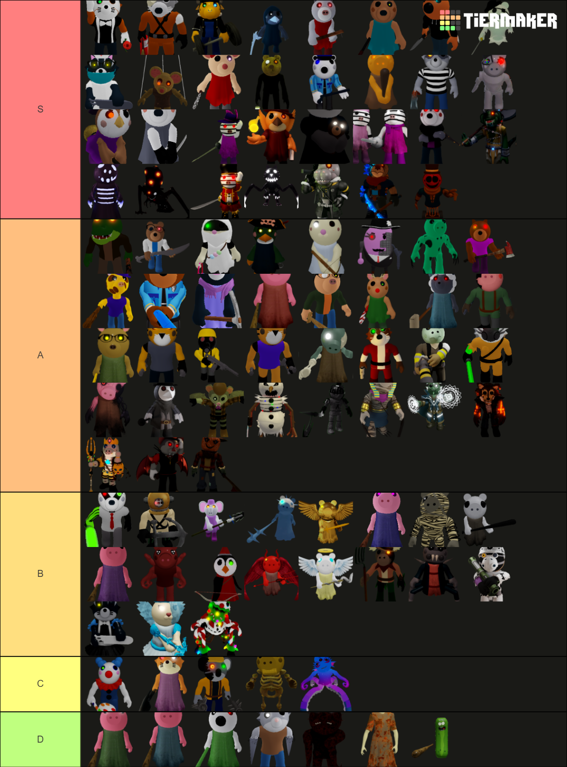 Roblox Piggy all Skins(Up to Season 6) Tier List (Community Rankings ...