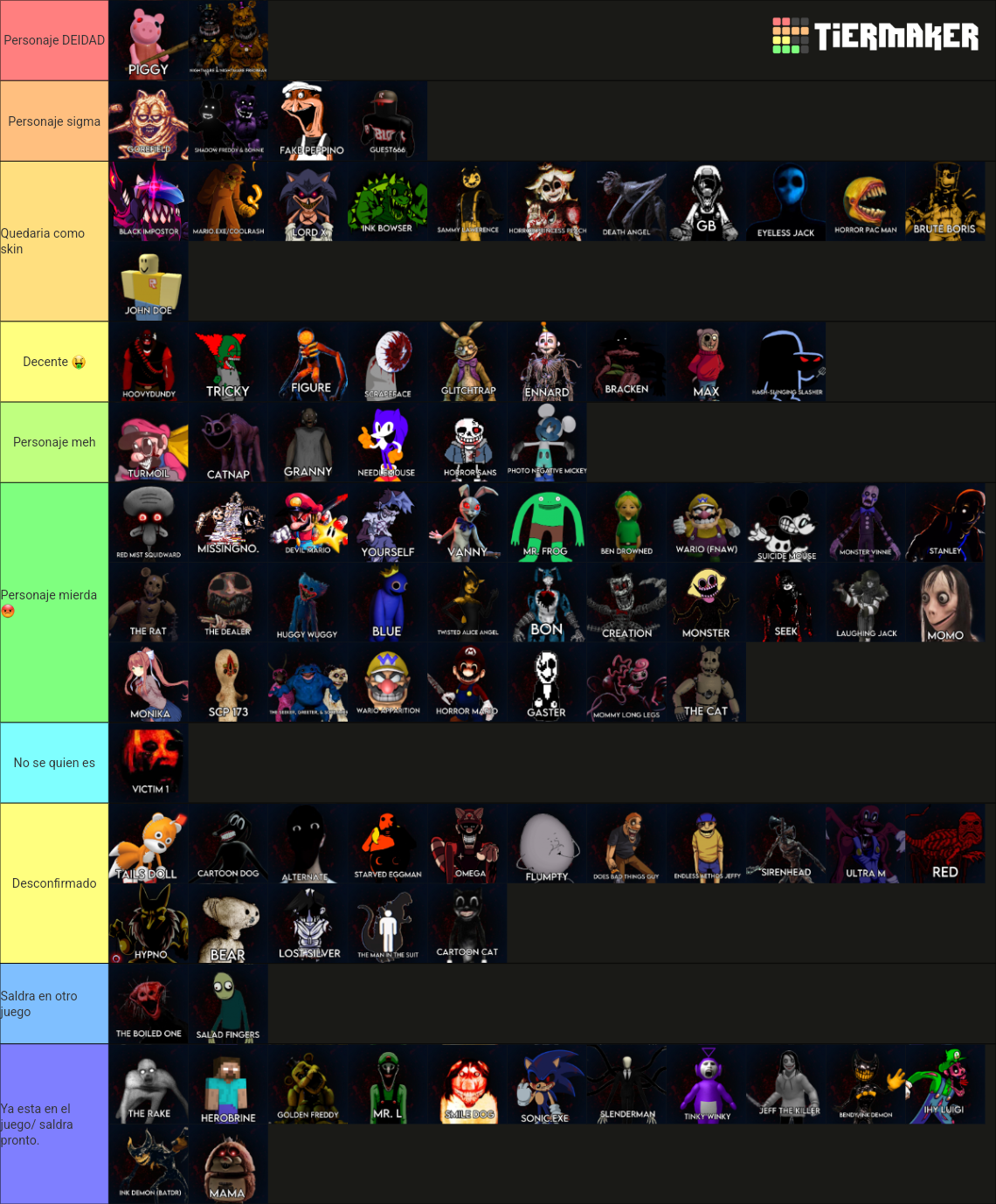 Roblox - Pillar Chase 2 Character ideas Tier List (Community Rankings ...