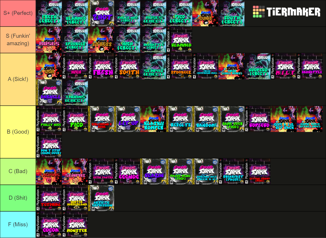 FnF Vanilla Songs (May 2024 Update) Tier List (Community Rankings ...