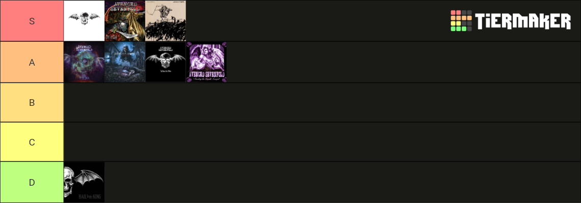 Avenged Sevenfold Albums (2023) Tier List (Community Rankings) - TierMaker