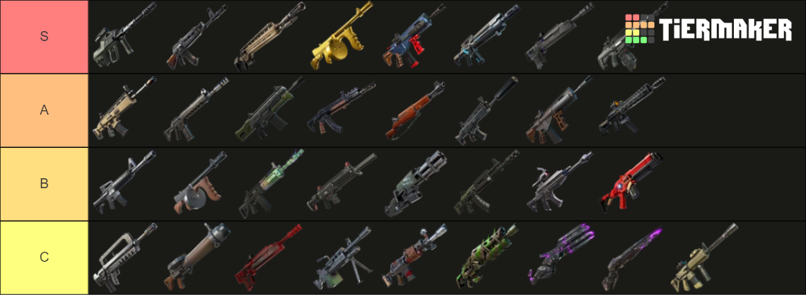 Fortnite AR's Tier List (Community Rankings) - TierMaker