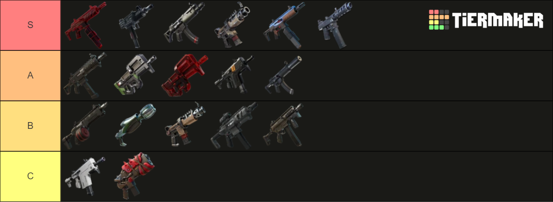 Fortnite SMG's Tier List (Community Rankings) - TierMaker