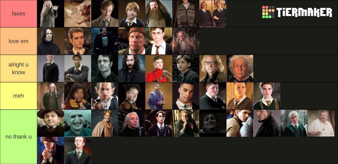every male harry potter character Tier List (Community Rankings ...