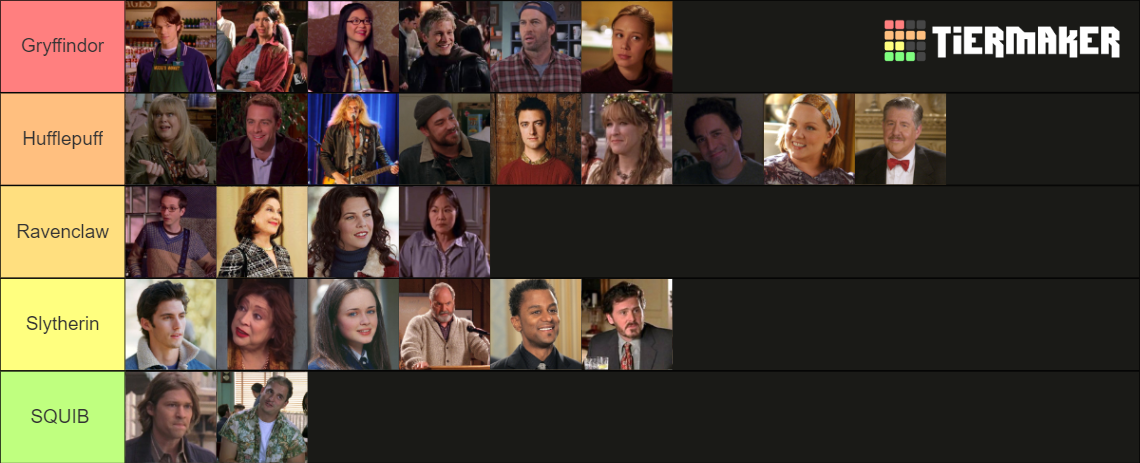 Gilmore Girls Characters' Hogwarts Houses Tier List (Community Rankings ...