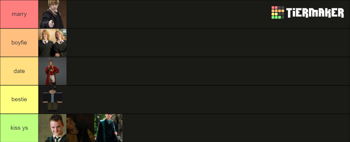 hogwarts students Tier List (Community Rankings) - TierMaker