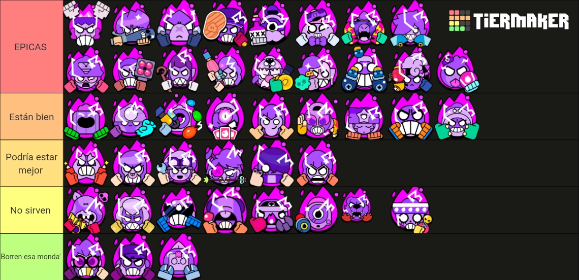 Brawl Stars Hypercharges (September 2024) Tier List (Community Rankings ...