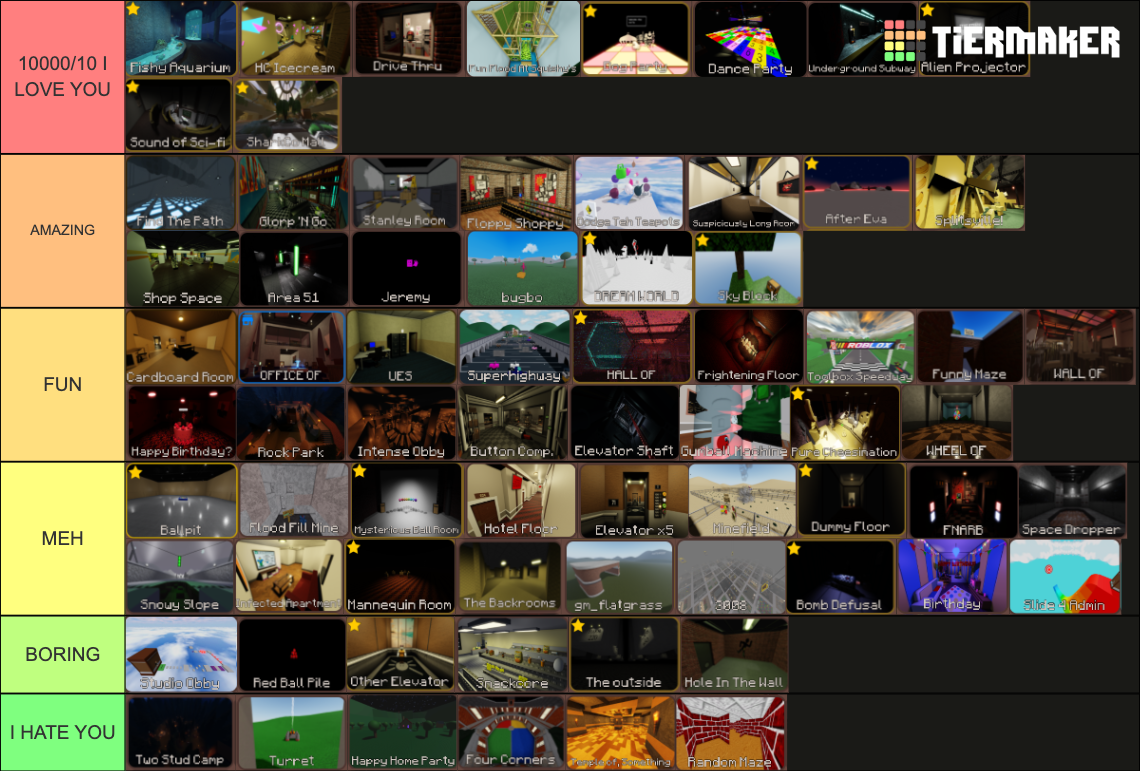 regretevator floor tierlist Tier List (Community Rankings) - TierMaker