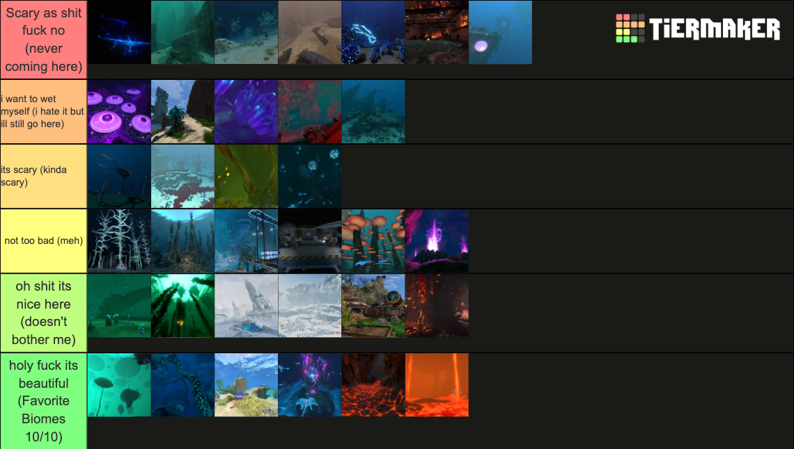 Subnautica & Below Zero All Biomes Tier List (Community Rankings ...