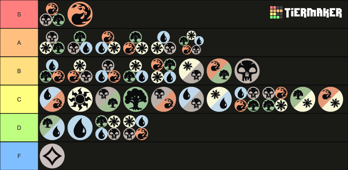 MTG Colors and Combinations Tier List (Community Rankings) - TierMaker