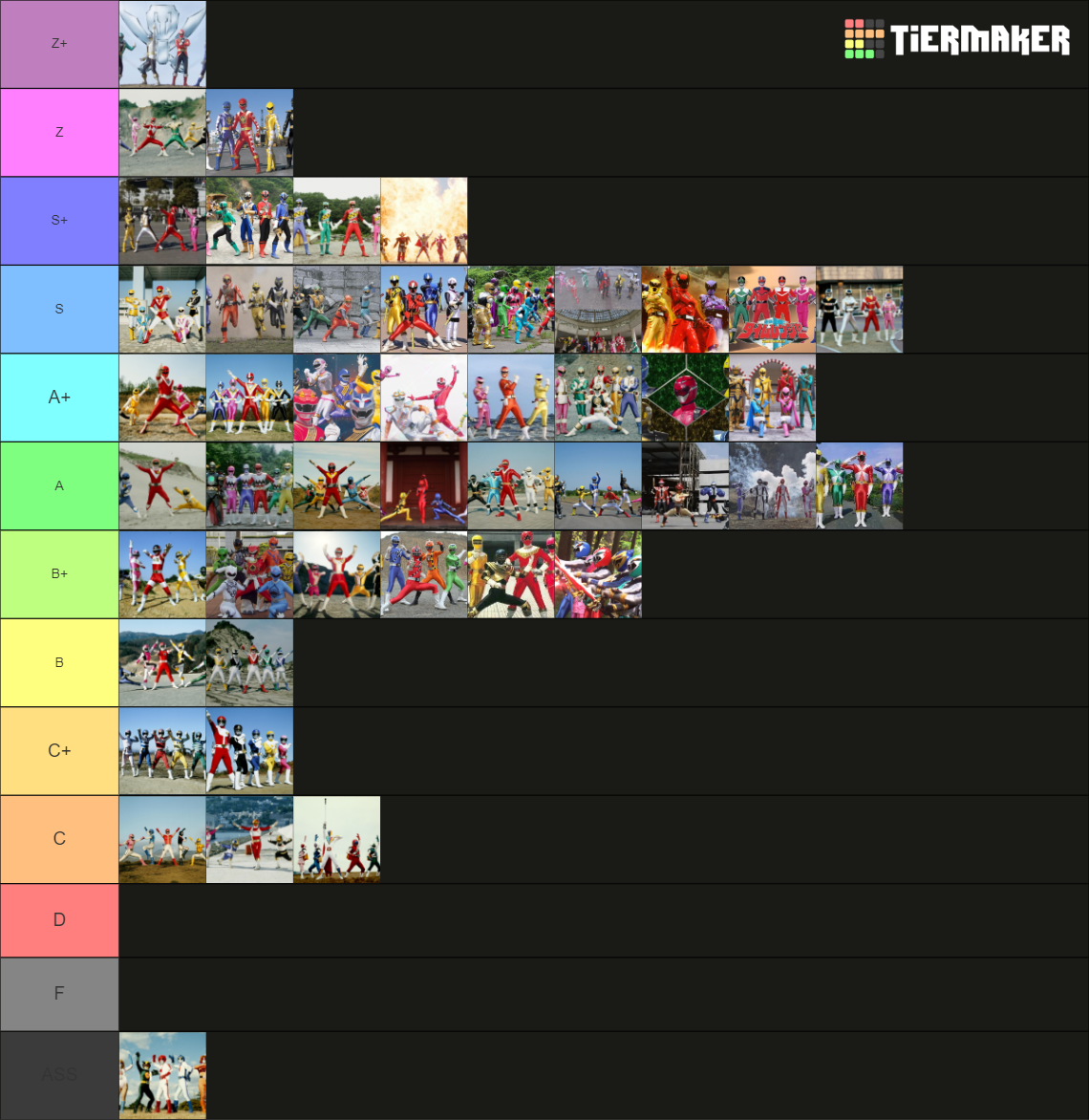 Super Sentai Openings Tier List (Community Rankings) - TierMaker
