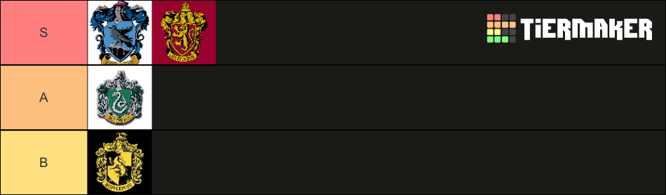 Hogwarts Houses Tier List (Community Rankings) - TierMaker