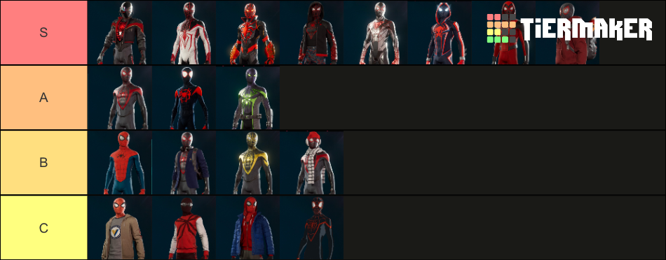 Spider-Man Miles Morales Suits Tier List (Community Rankings) - TierMaker