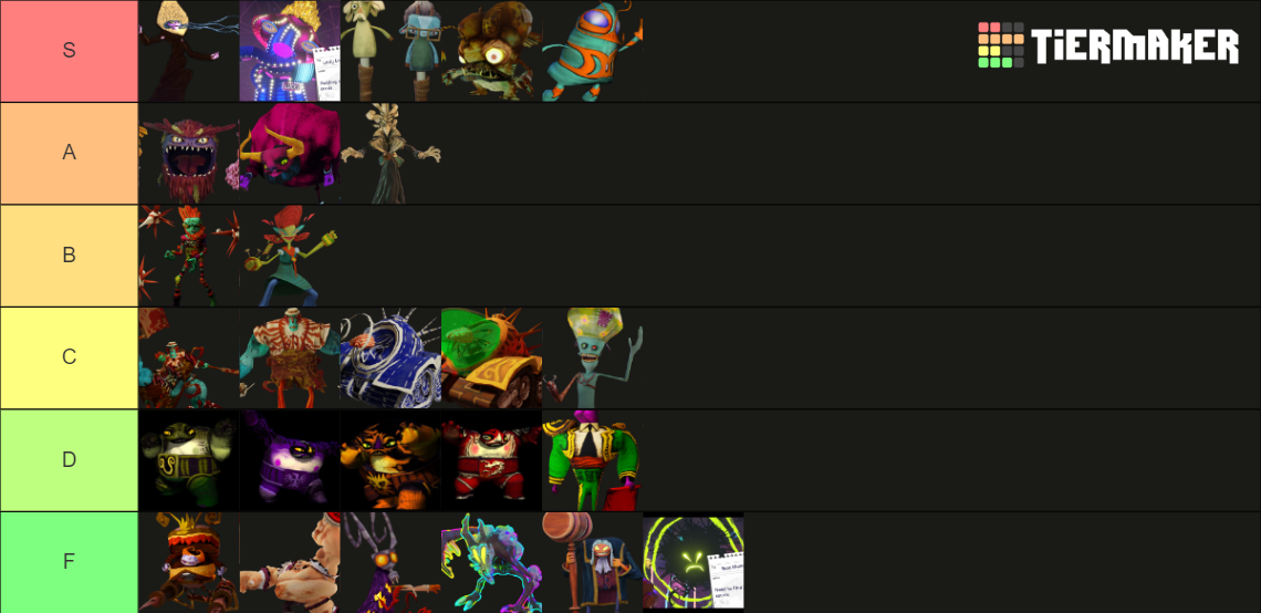 Psychonauts 1 and 2 bosses/mini bosses Tier List (Community Rankings ...