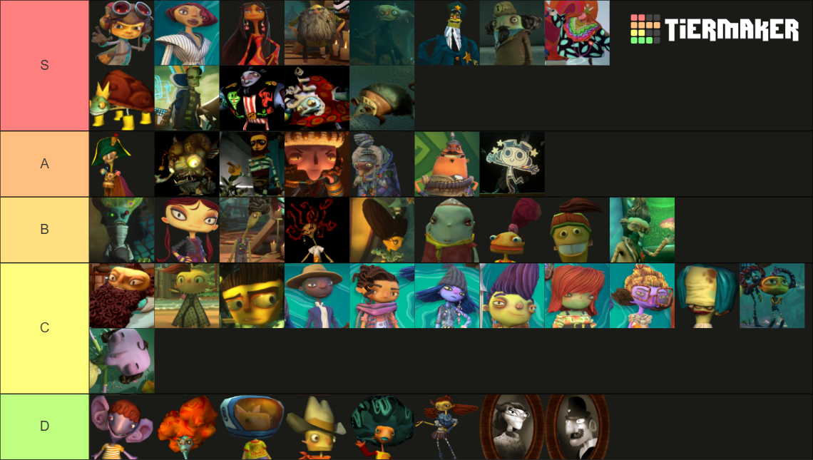 Psychonauts Characters 1 and 2 Tier List (Community Rankings) - TierMaker