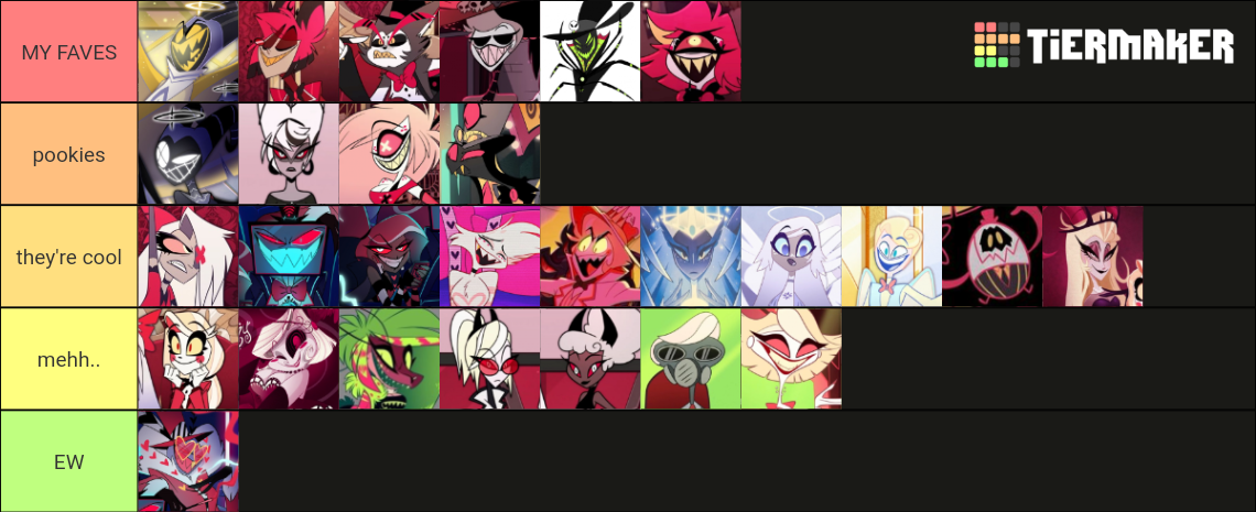 Hazbin Hotel character tierlist Tier List (Community Rankings) - TierMaker