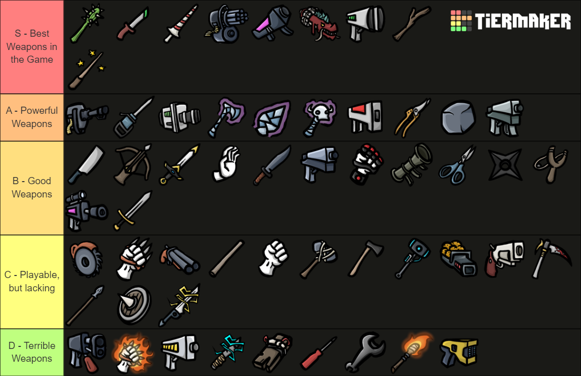 ArosRising Brotato Weapon Tierlist Tier List (Community Rankings ... ArosRising Brotato Weapon Tierlist Tier List (Community Rankings ...