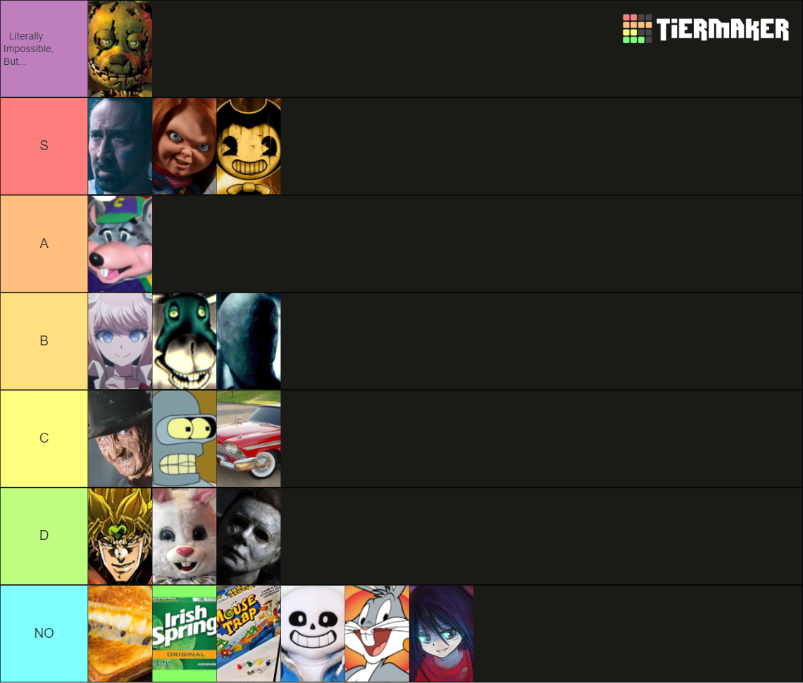 DEATH BATTLE Opponents for Springtrap Tier List (Community Rankings ...