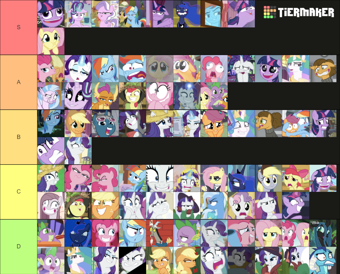 MLP meme worthy faces Tier List (Community Rankings) - TierMaker